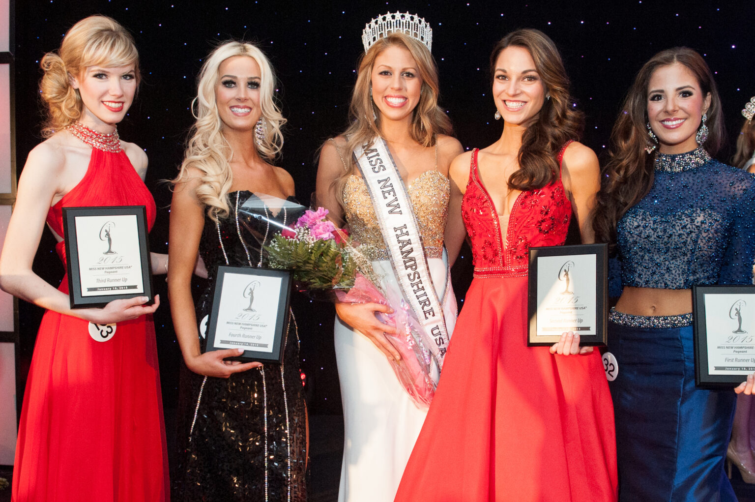 Miss New Hampshire USA Teen USA results